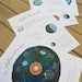 Solstice + Equinox – 4 Seasons Bundle - Homeschool Printable Nature ...