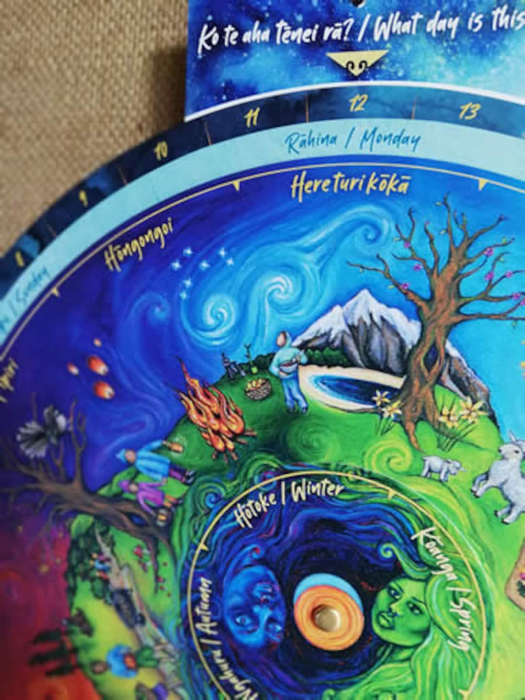 Matariki, Seasons of Aotearoa New Zealand, Maramataka Calendar, Te Reo ...