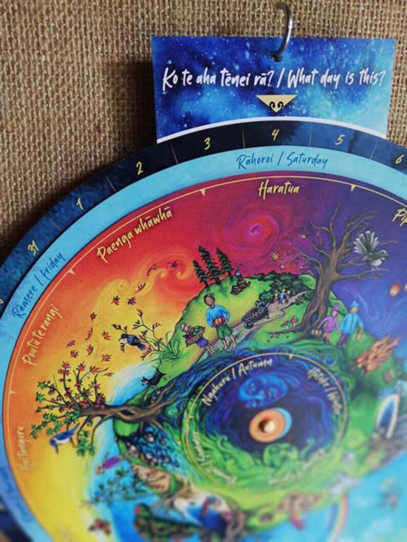 Matariki, Seasons of Aotearoa New Zealand, Maramataka Calendar, Te Reo ...