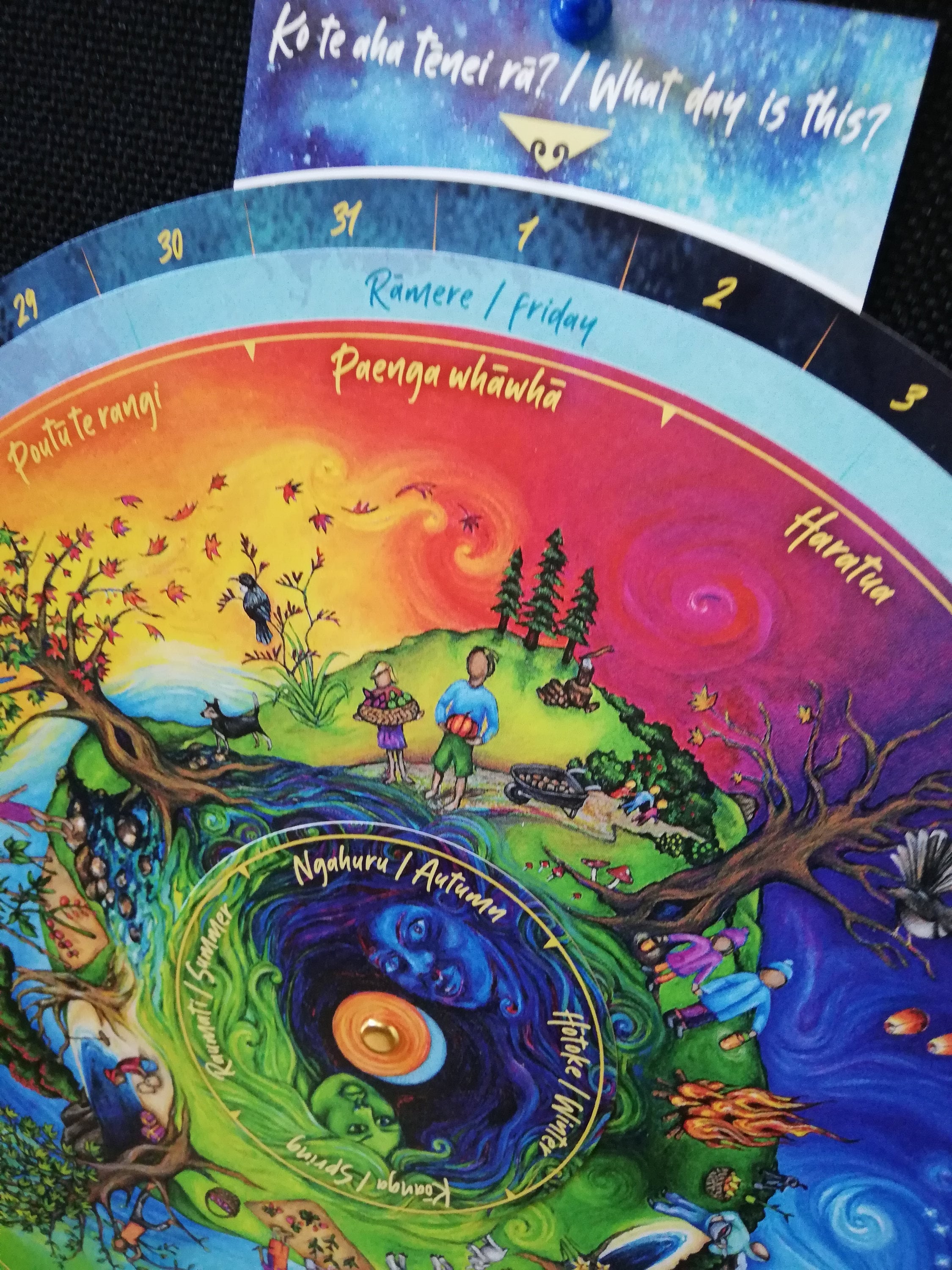 Matariki, Seasons of Aotearoa New Zealand, Maramataka Calendar, Te Reo ...