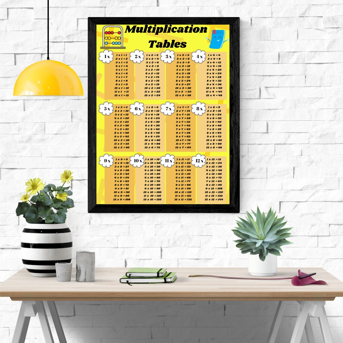 Multiplication Table Poster| Maths Digital Printable Poster| School ...