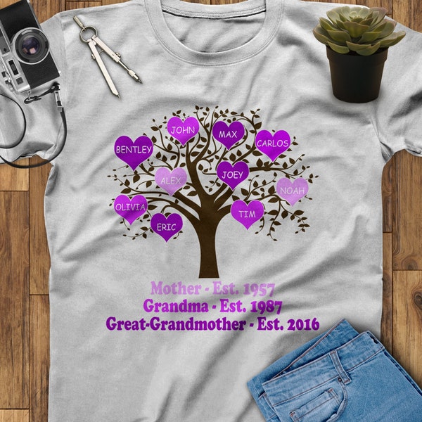 Family Tree Template Great Grandmother - Etsy