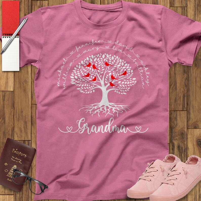 Custom Grandpa or Grandma Family Tree With All Birds Grandkids - Etsy