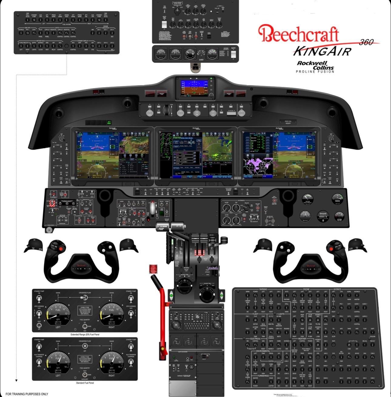 Beechcraft King Air 360 Cockpit Poster: Rockwell Collins Avionics ...