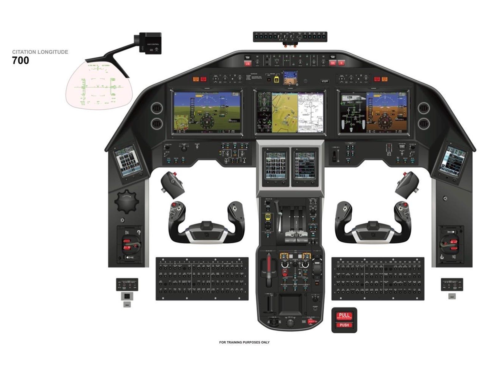 Citation Longitude 700 Cockpit Poster: High-resolution Aviation Art ...