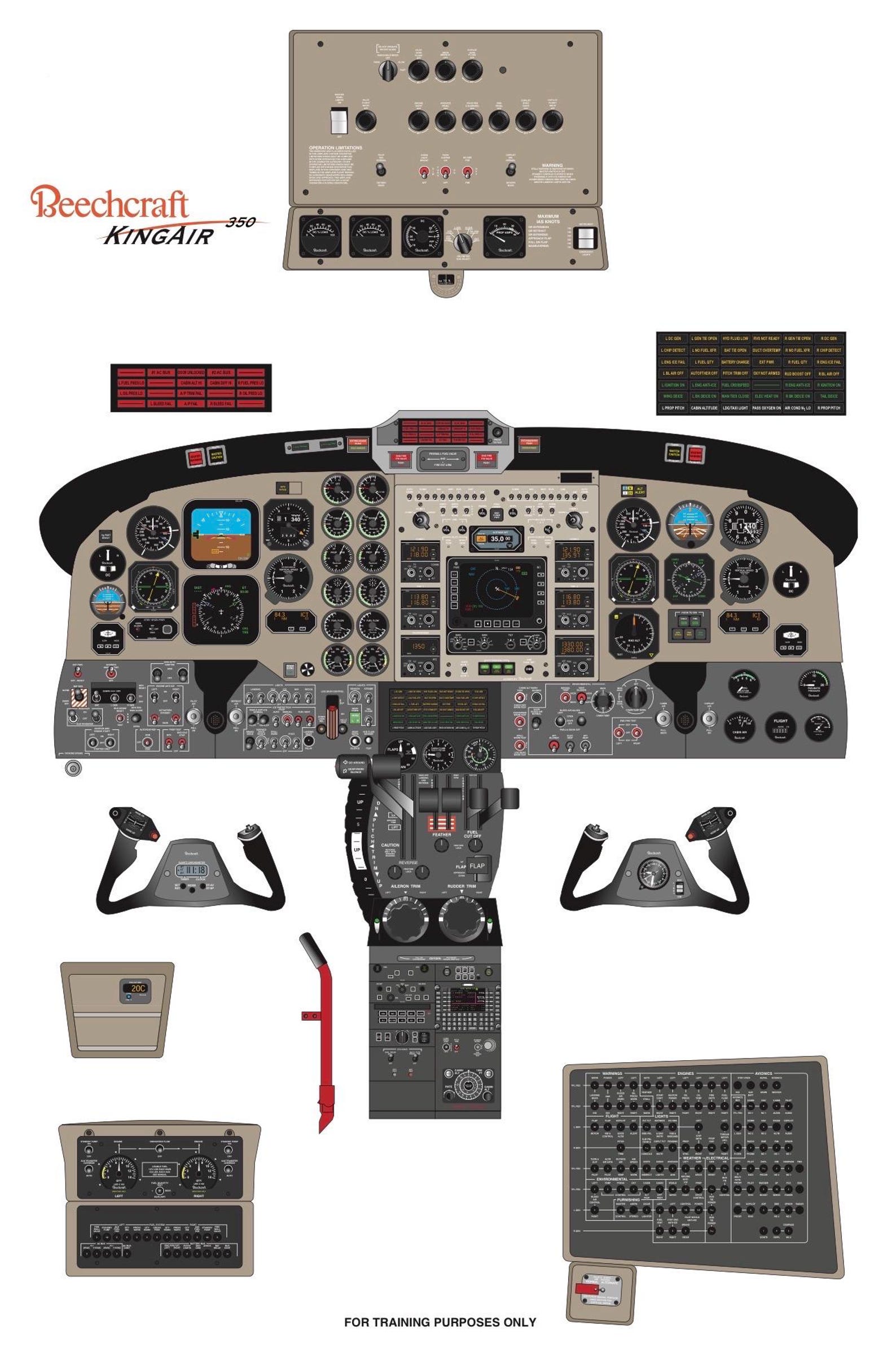 Beechcraft King Air 350 EFIS Cockpit Poster: Aviation Wall Art (digital ...