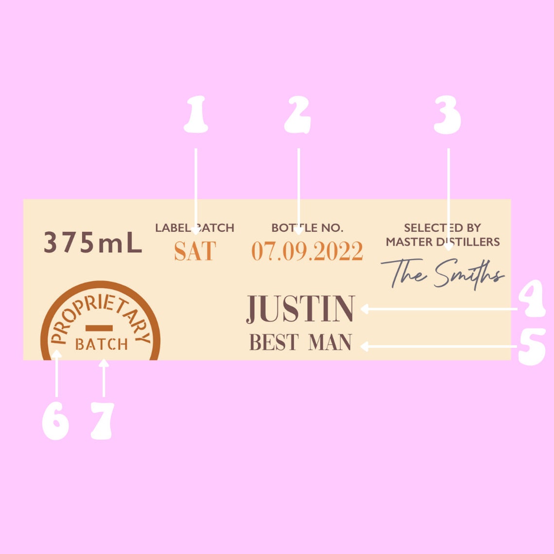 Groomsmen Whiskey Label | Groomsman Proposal | Bridesmaid Proposal ...