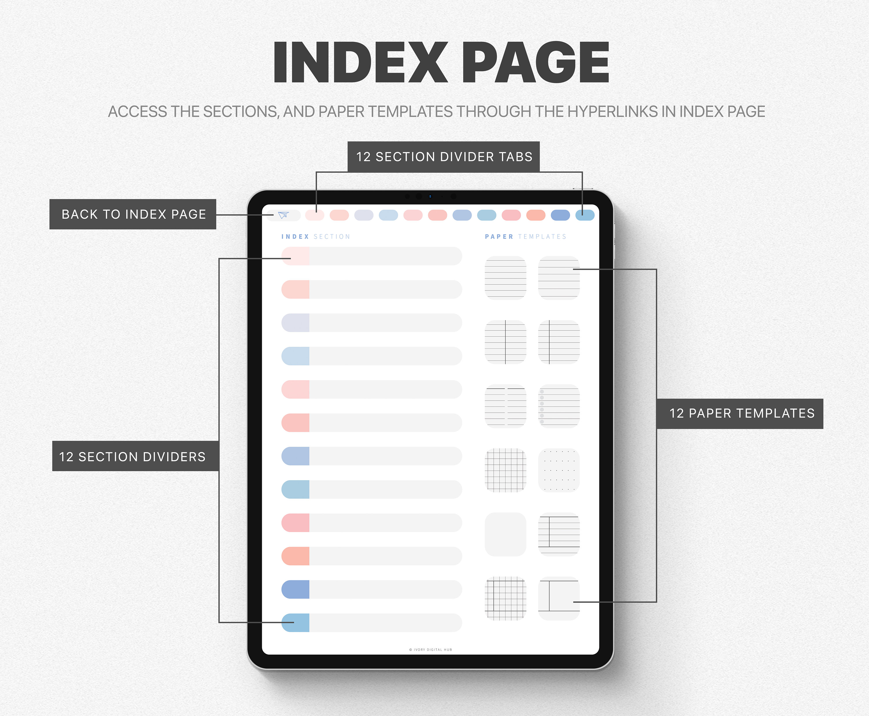 Digital Notebook 12 Hyperlinked Tab Digital Notebook With - Etsy