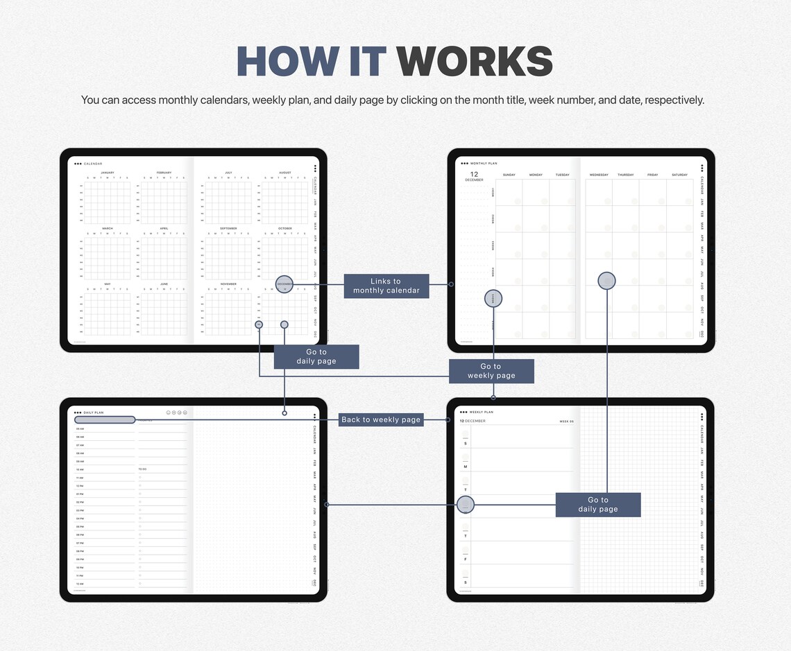 Undated Planner Digital Simple Digital Planner Undated - Etsy
