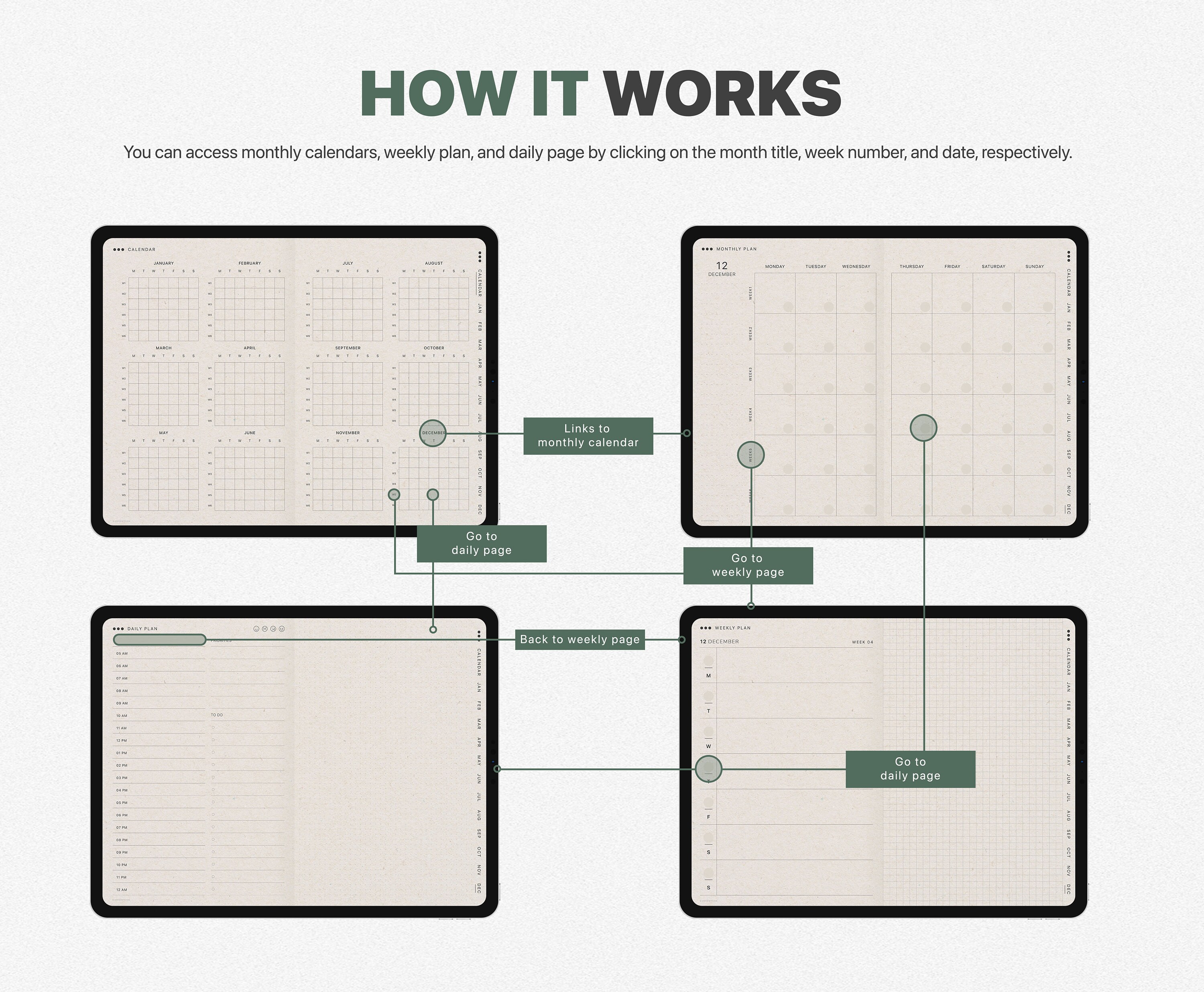 Undated Digital Planner Digital Undated Planner for | Etsy