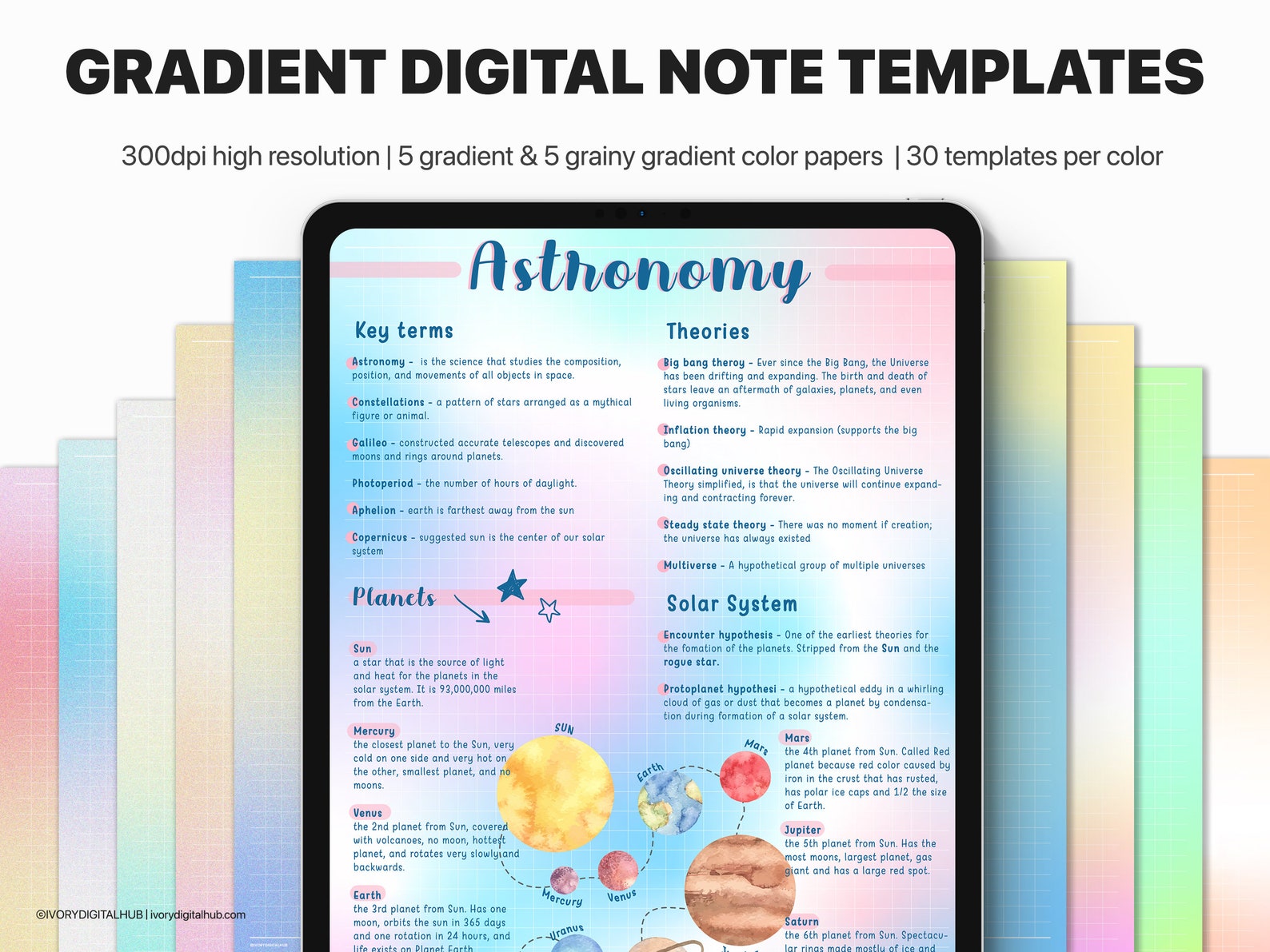 Digital Note Taking Template Gradient Notes Digital Note - Etsy