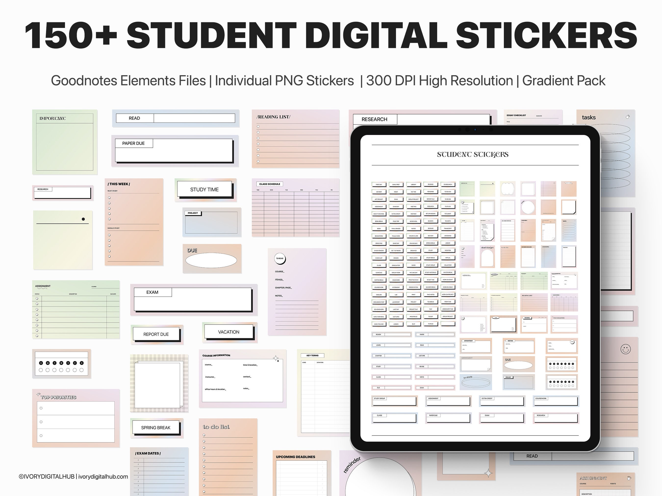 Digital Retro Stickers Digital Study Stickers Goodnotes - Etsy