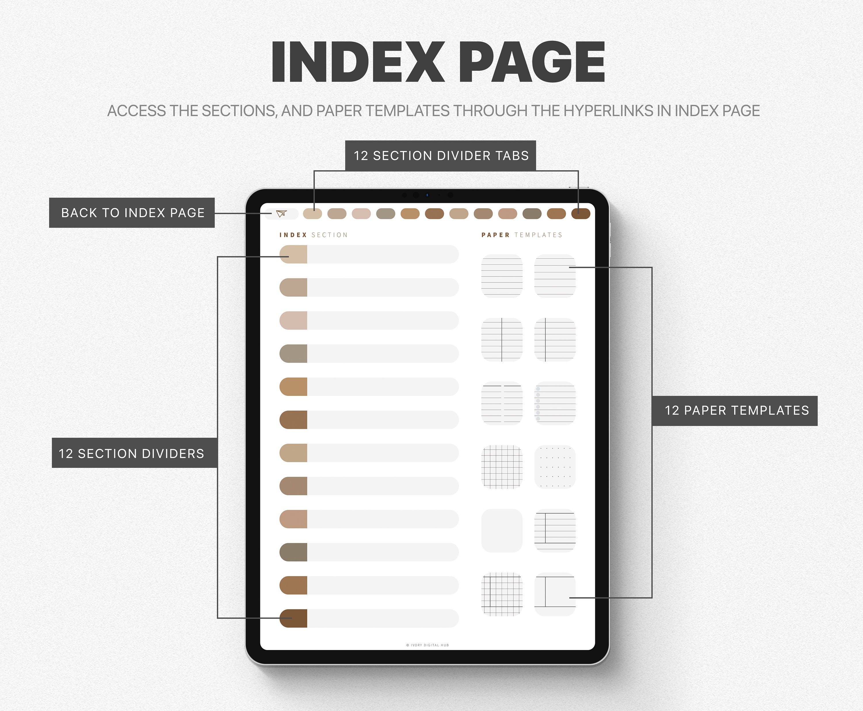 Digital Notebook With Tabs 12 Tab Digital Notebook Digital | Etsy