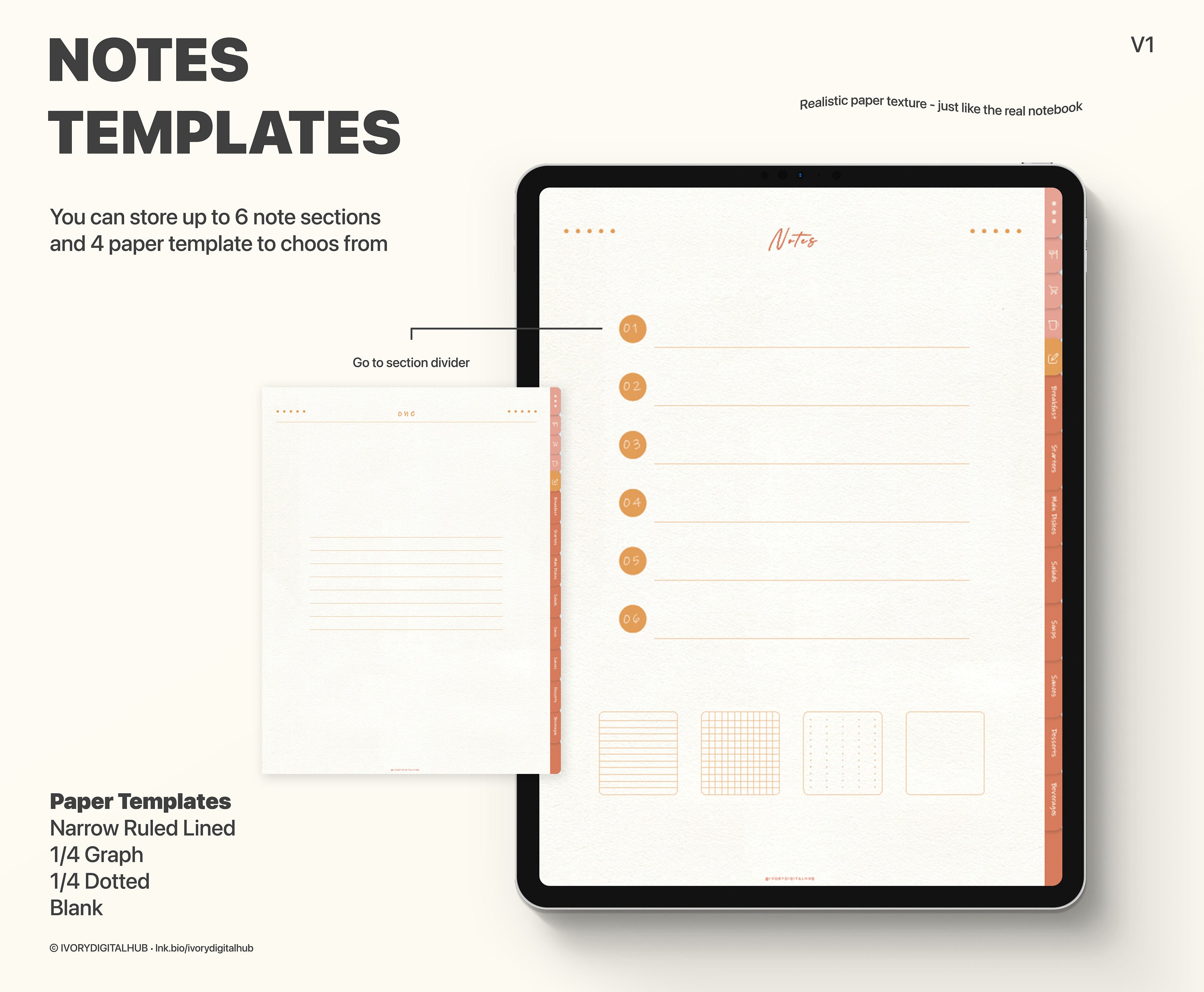 Digital Recipe Book Goodnotes Digital Recipe Journal - Etsy