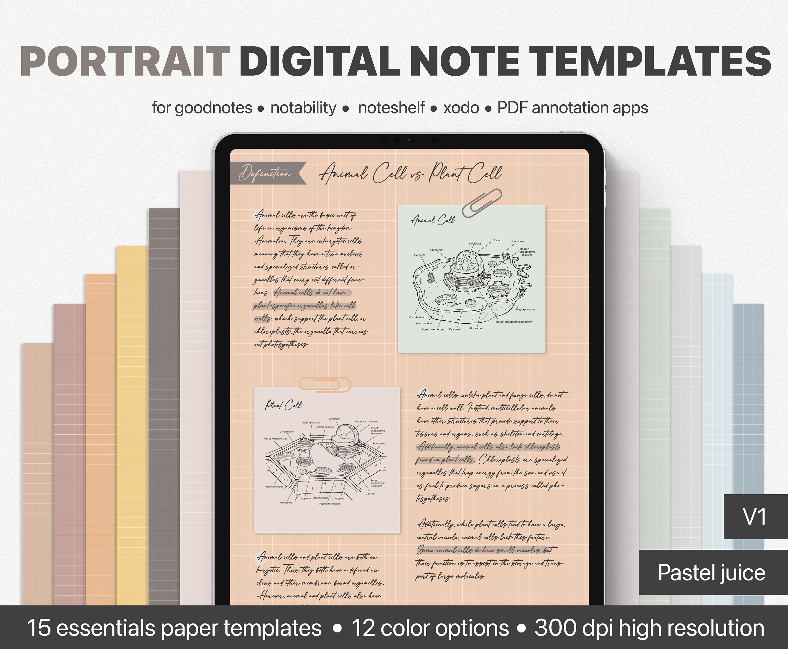 Digital Note Taking Template Goodnotes Template PDF Notebook | Etsy