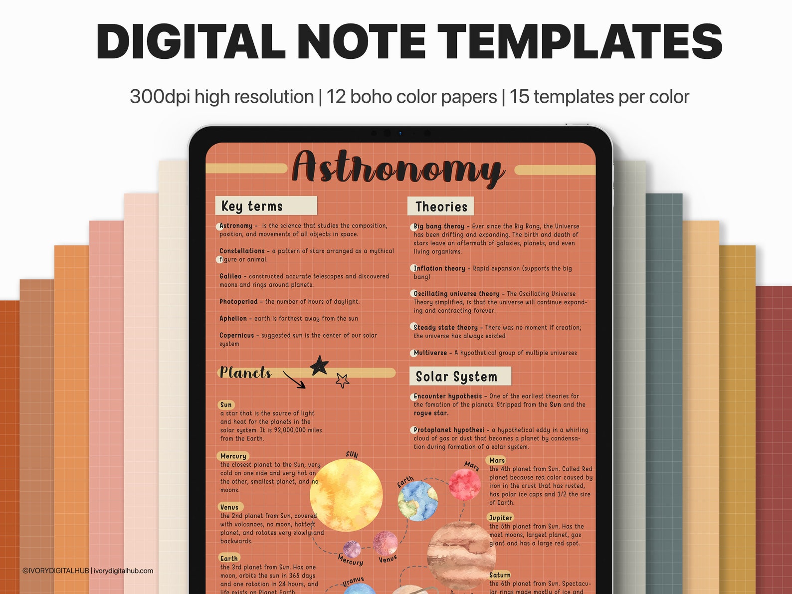 Digital Note Templates Digital Notebook Paper Goodnotes - Etsy