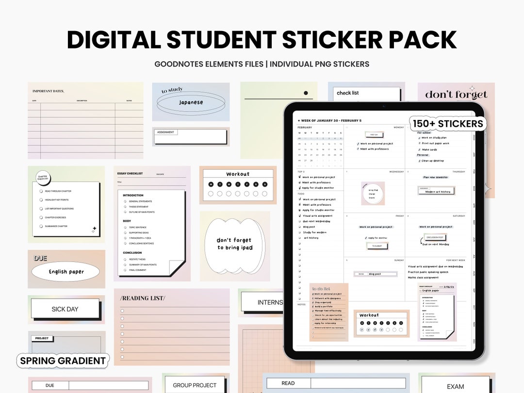 Digital Retro Stickers Digital Study Stickers Goodnotes - Etsy