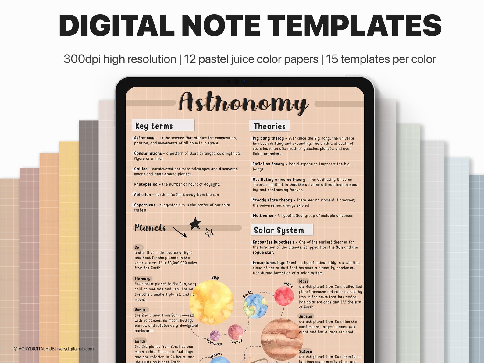 Digital Note Taking Template Goodnotes Template PDF Notebook - Etsy