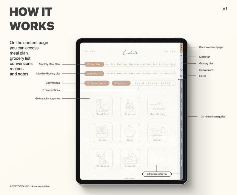 Digital Recipe Book Digital Cookbook Digital Recipe Planner - Etsy