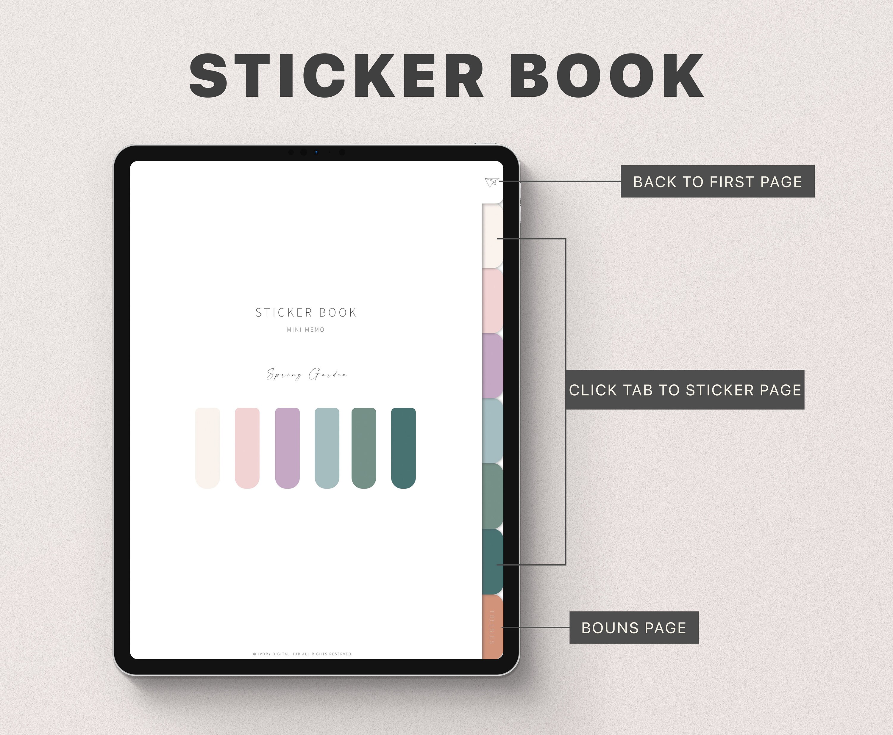 Digital Memo Digital Minimalist Planner Digital Stickers | Etsy