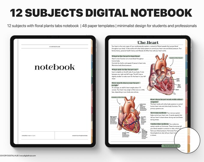 Digital Recipe Book, Digital Food Diary, Customized Blank Notebook ...