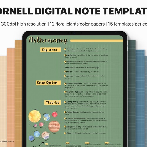 Digital Note Taking Template Digital Writing Paper Goodnote - Etsy