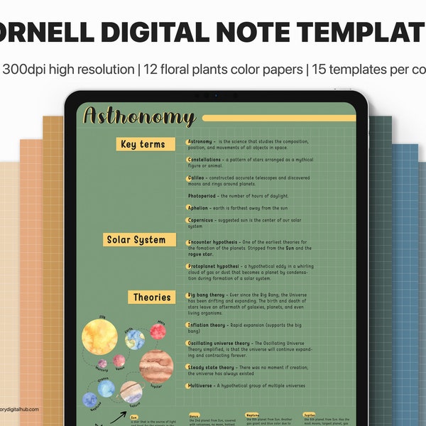 Samsung Galaxy Note Template - Etsy