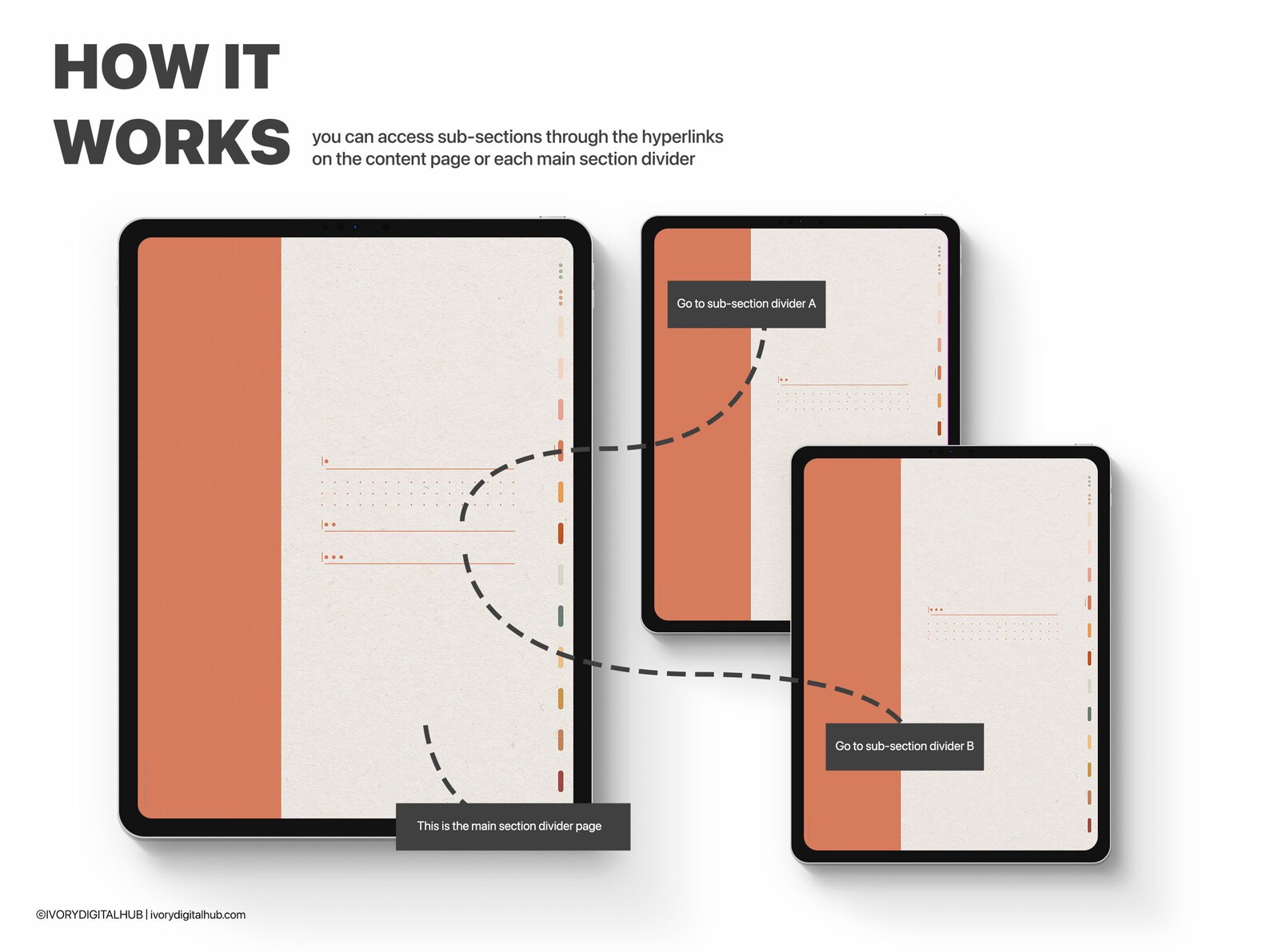 Digital Notebook Digital Note Taking Digital Notebook - Etsy