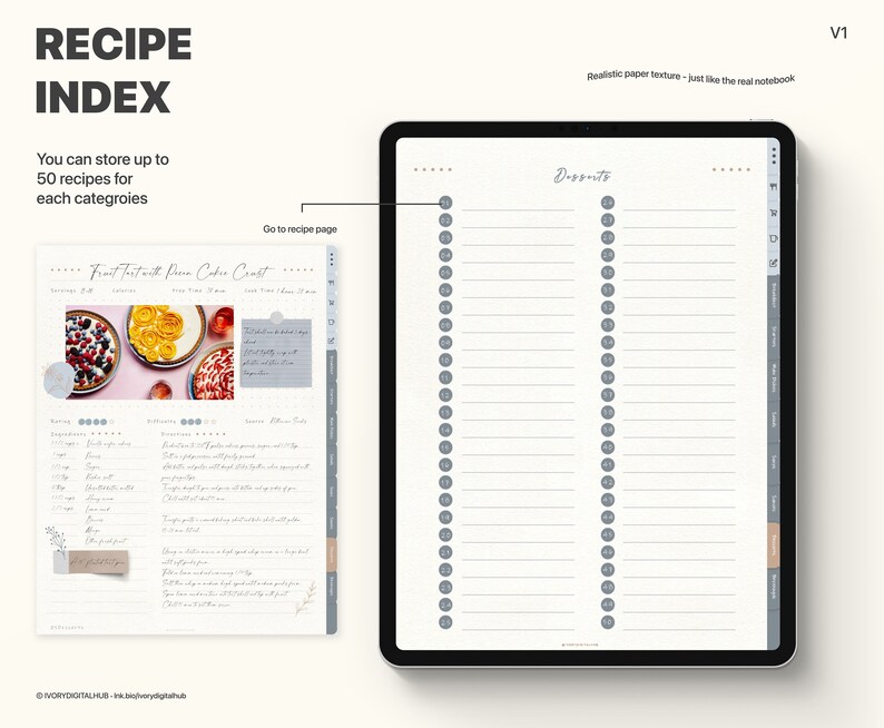 Digital Recipe Book Digital Cookbook Digital Recipe Planner - Etsy