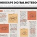Digital Note Taking Template, Digital Notepad, Note Taking Template ...