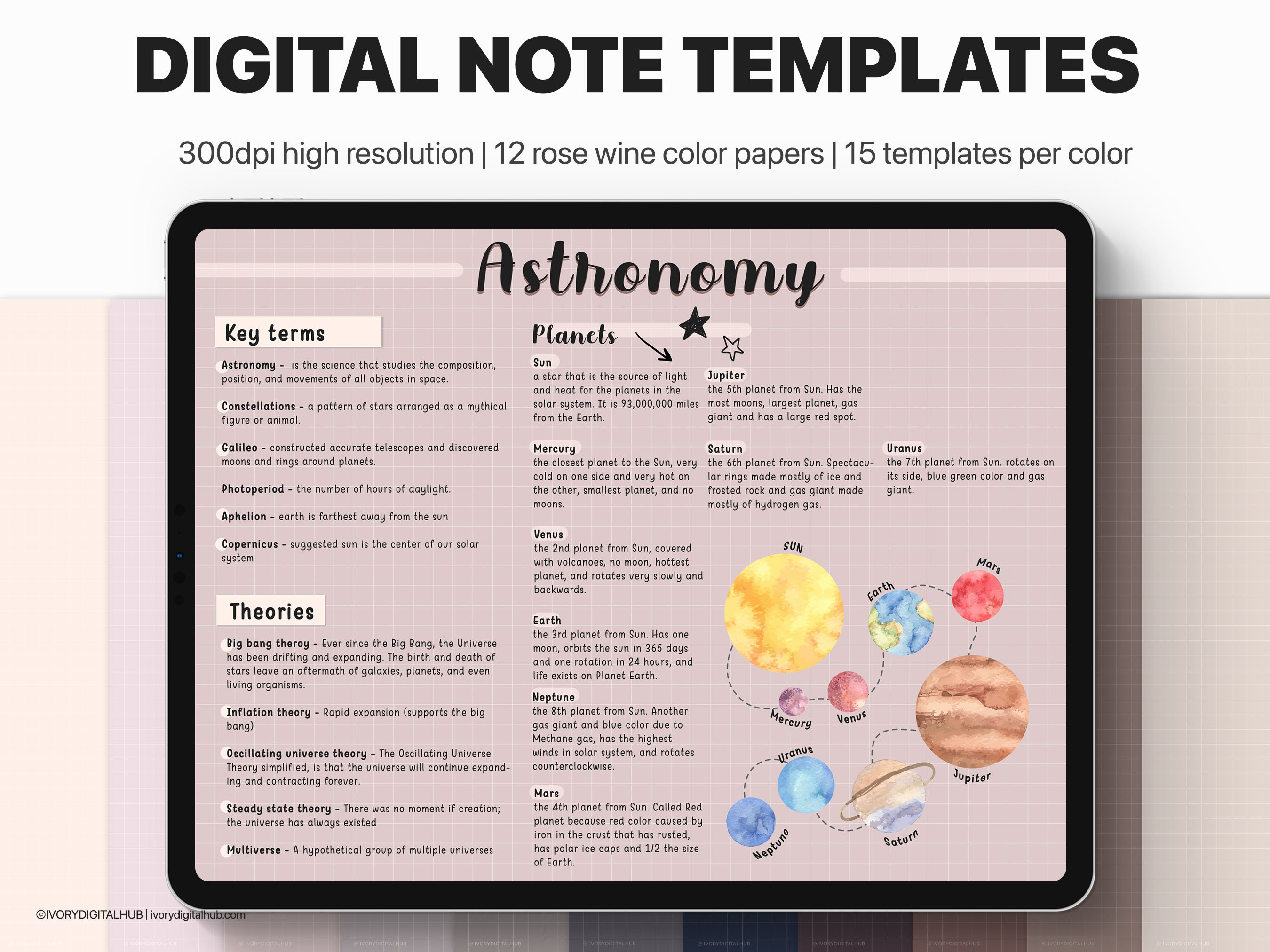 Digital Note Taking Template Landscape Note Template Digital - Etsy