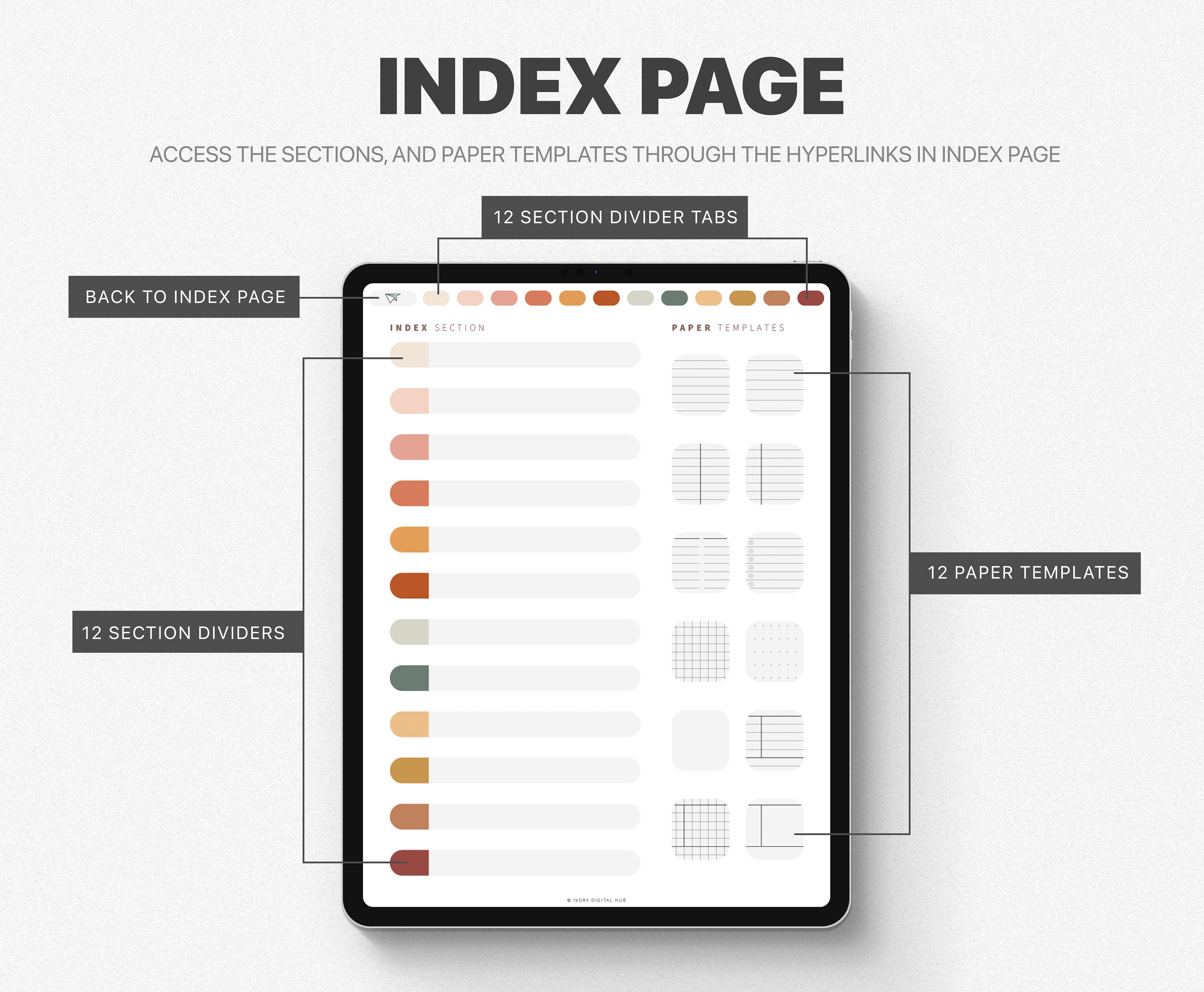 Student Digital Notebook 12 Tab Hyperlinked Digital Notebook | Etsy
