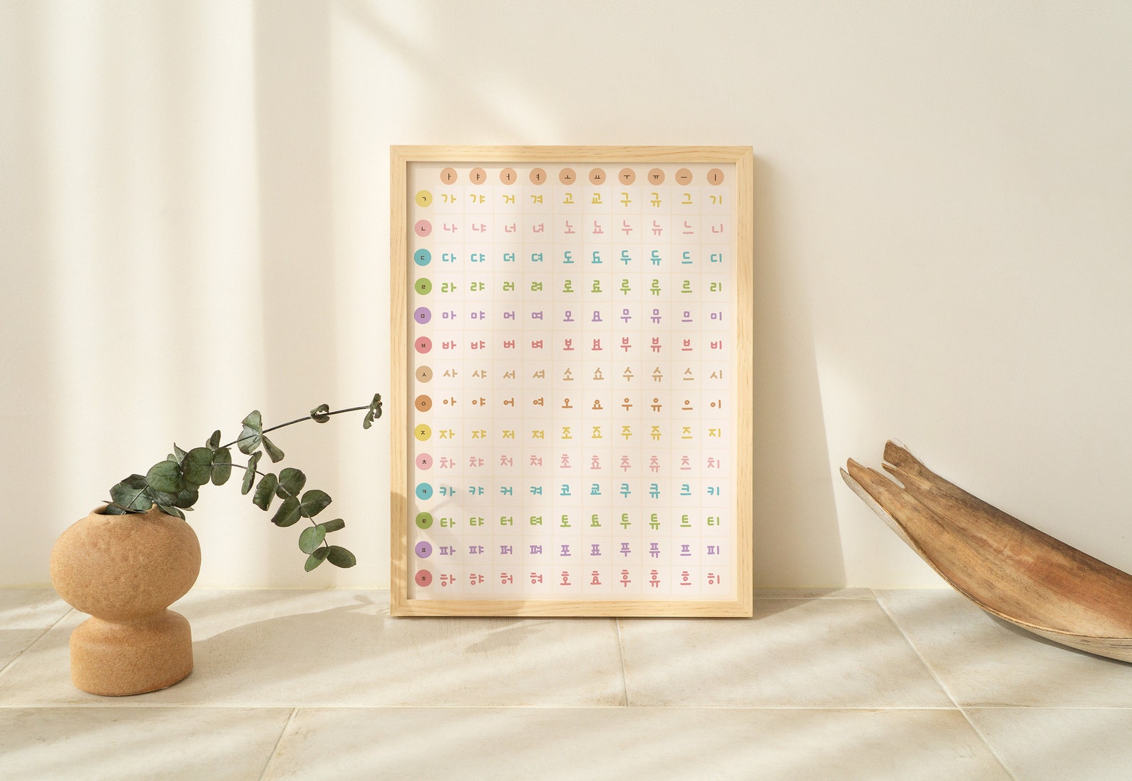 HANGUL PRINTABLE POSTER / Hangul Alphabet / Korea Alphabet - Etsy