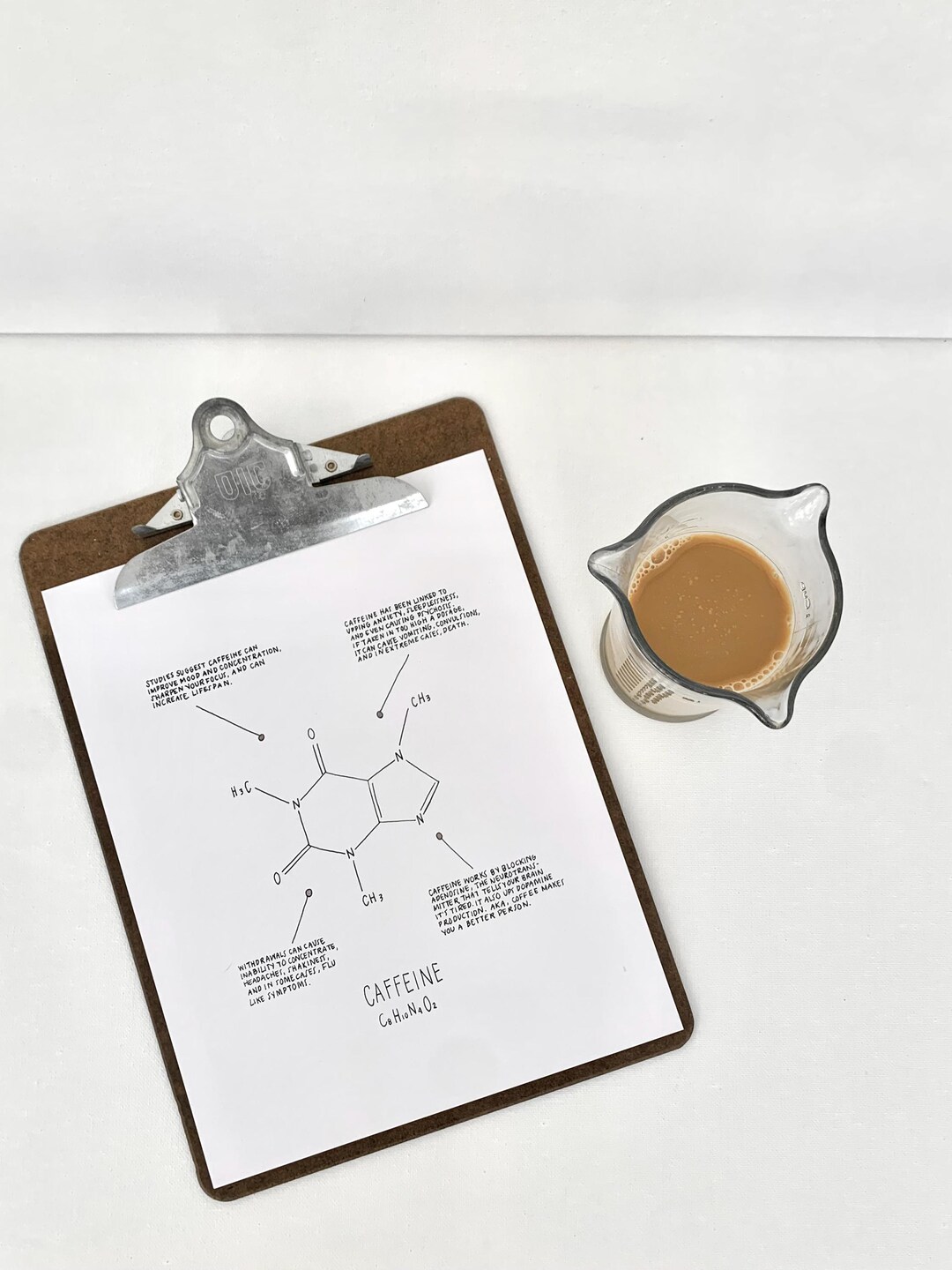 Caffeine Molecule Diagram Print | Watercolor Art Print | Educational ...