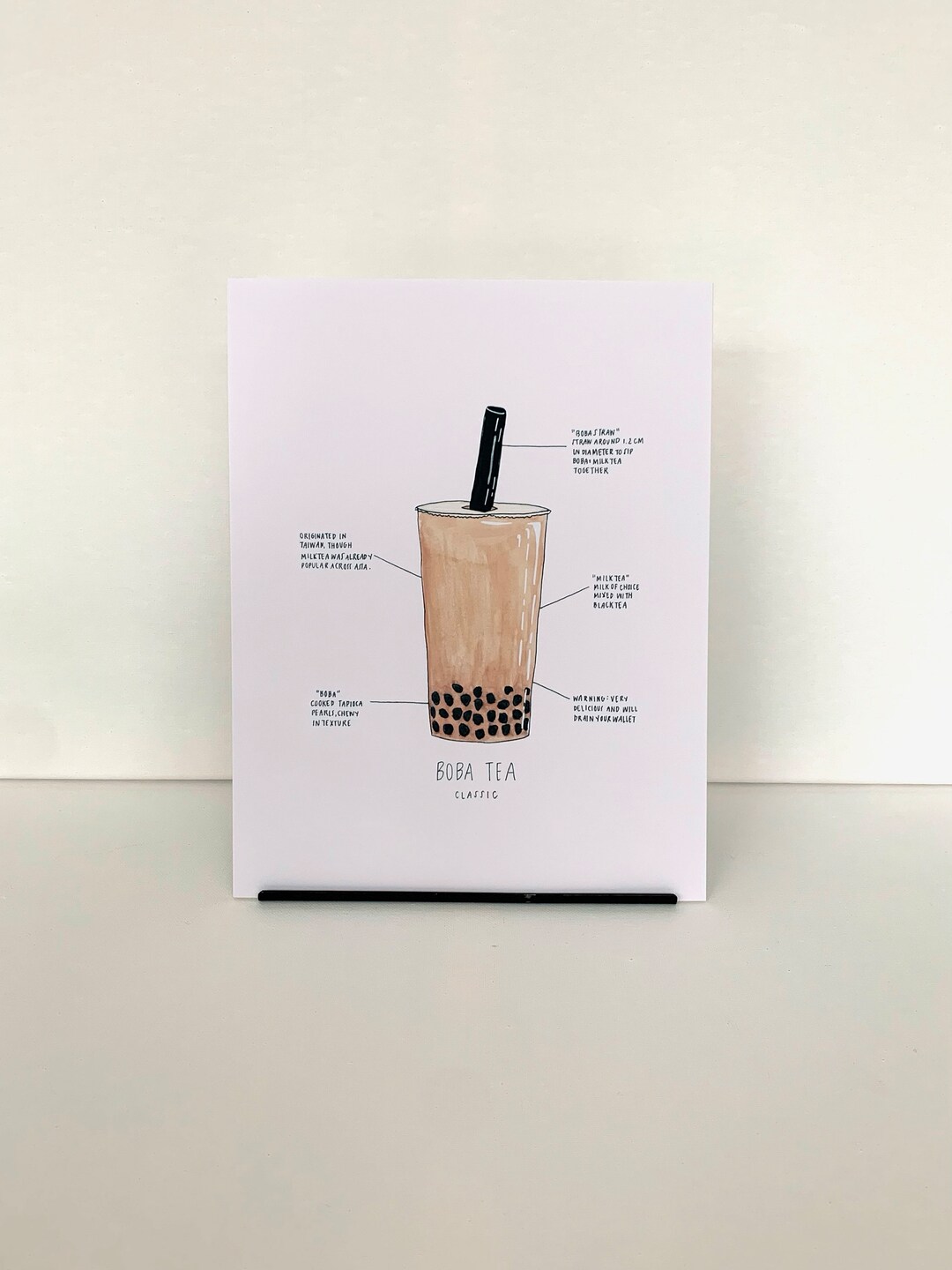 Bubble Milk Tea Diagrams Taro, Thai, and Classic Bubble Teas Boba Tea ...