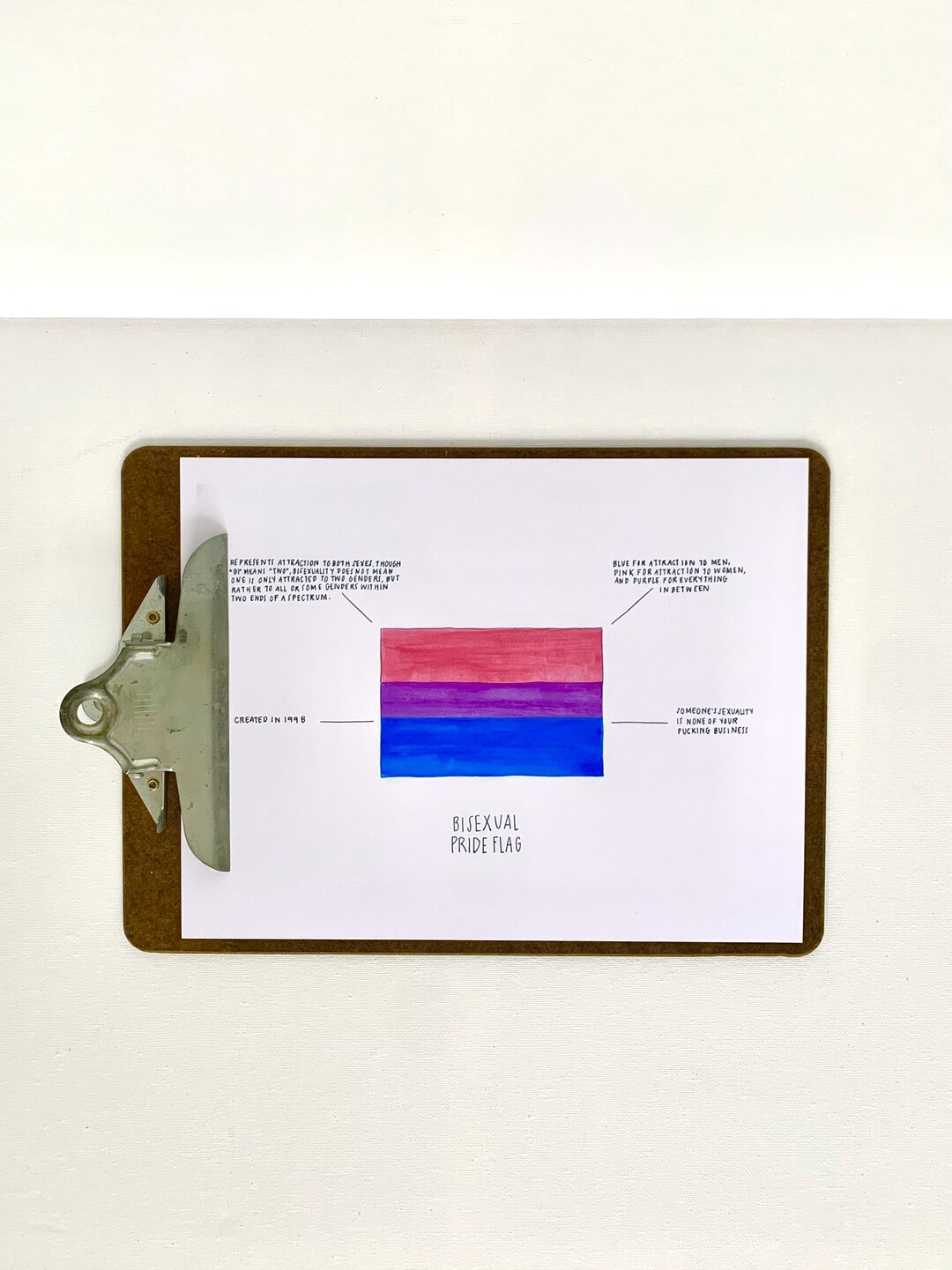Bisexual Pride Flag Diagram Print | Watercolor Art Print | LGBTQ+ Art ...