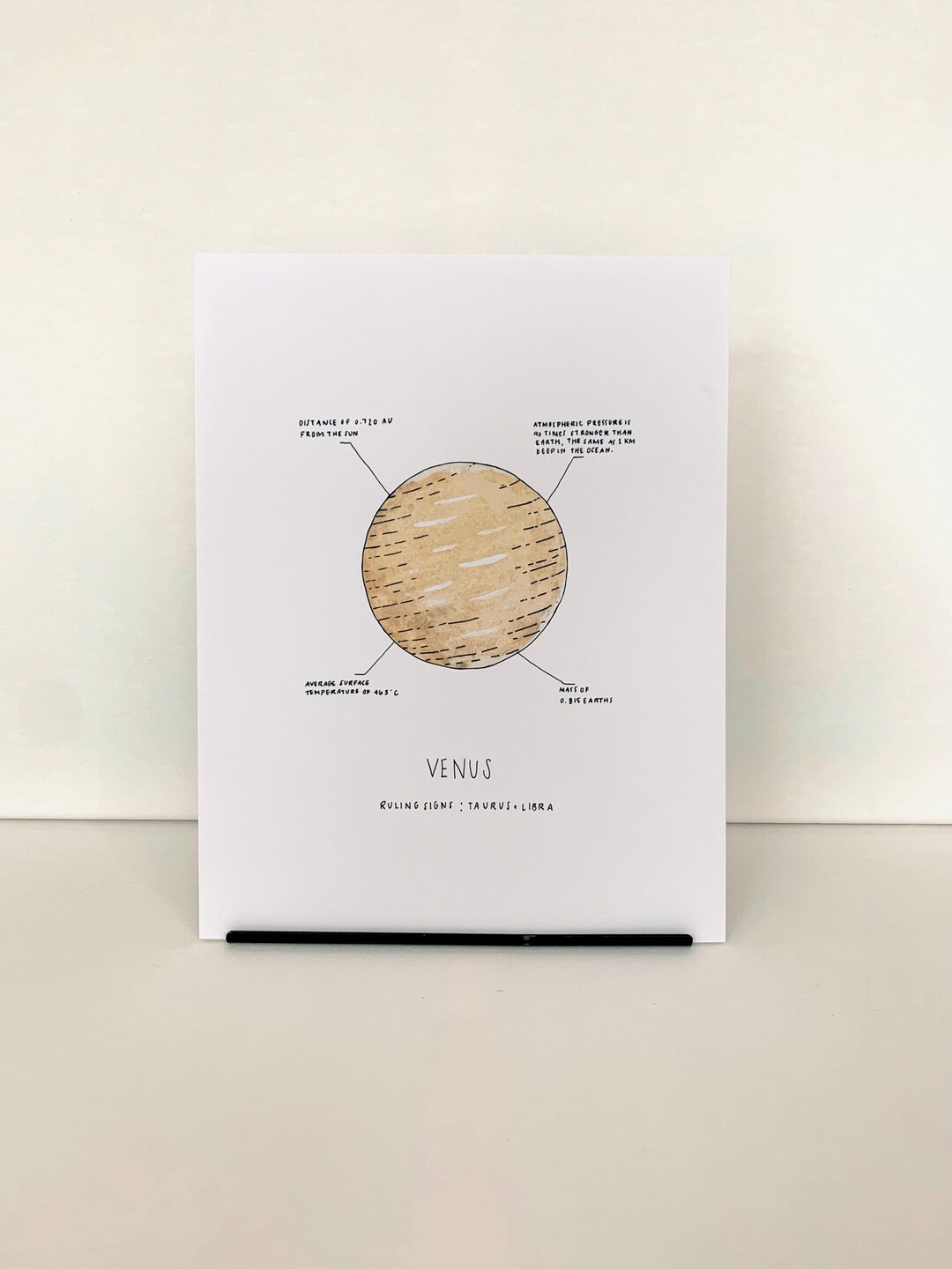 Venus Diagram Print | Watercolor Art Print | Educational Art About ...
