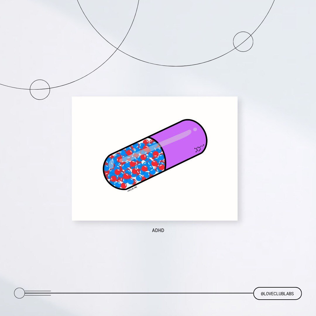 ADHD Mental Health Medication Art Prints - Etsy