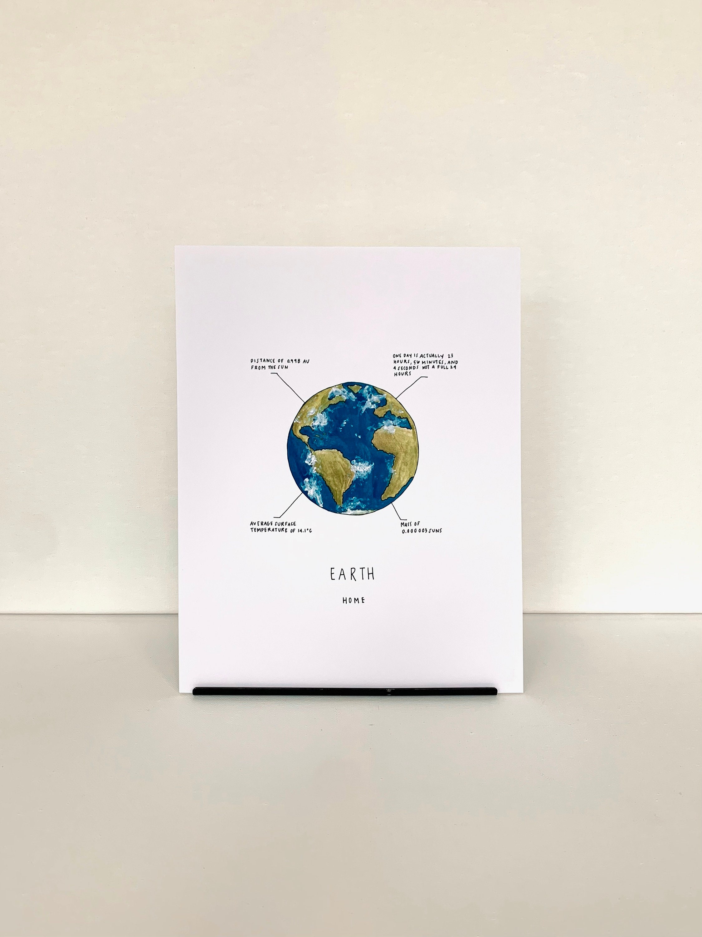 Solar System Planetary Diagrams Solar System Wall Art Planet Wall Art ...