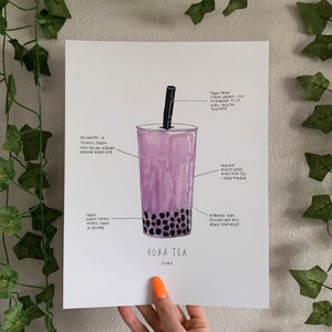 Bubble Milk Tea Diagrams Taro, Thai, and Classic Bubble Teas Boba Tea ...