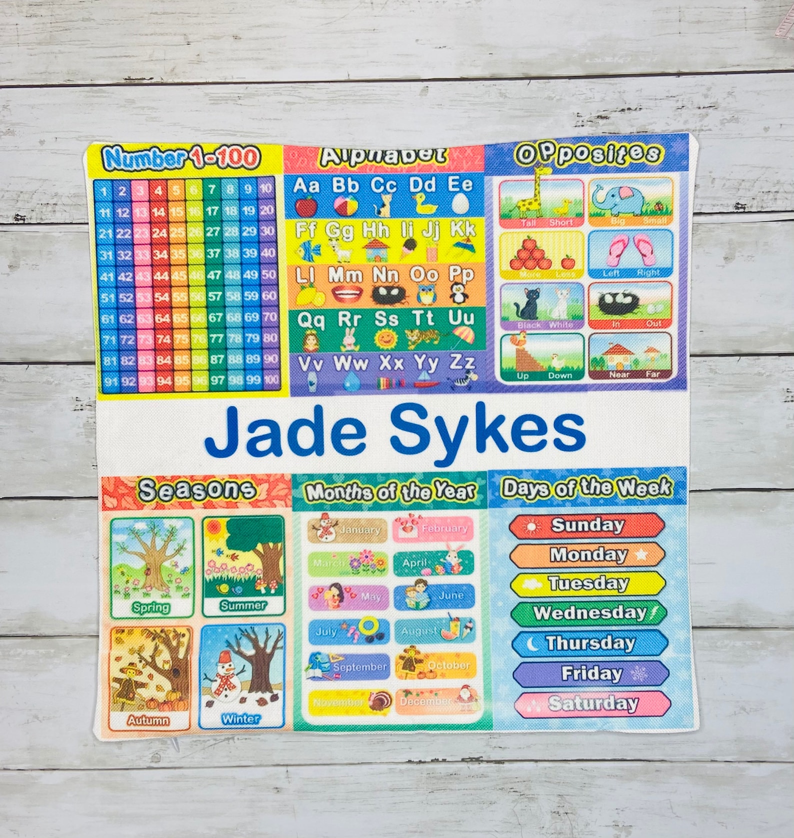 Pre K - 5th Grade Learning Pillow Template Bundle PNG Download - Etsy