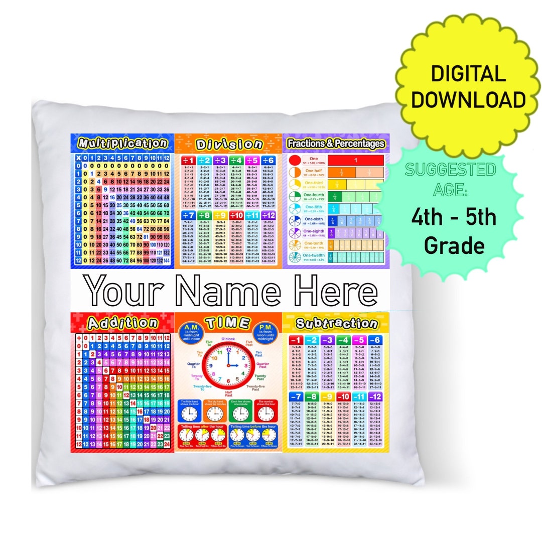 4th - 5th Grade Learning Pillow Template PNG Download - Etsy