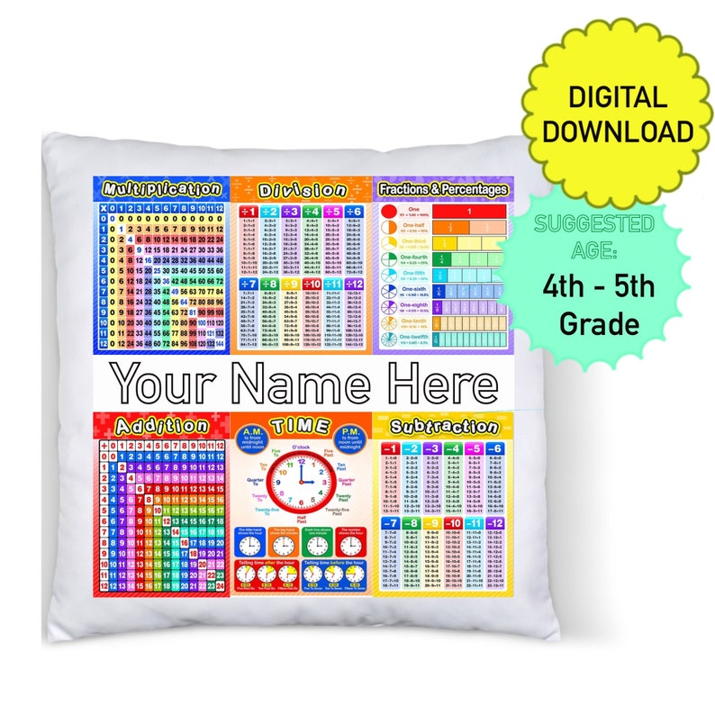 4th 5th Grade Learning Pillow Template PNG Download | Etsy