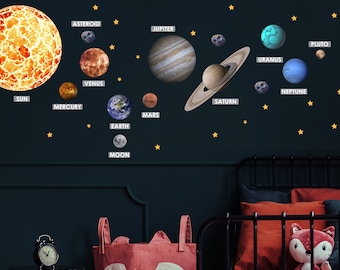 Solar System Decal | Etsy