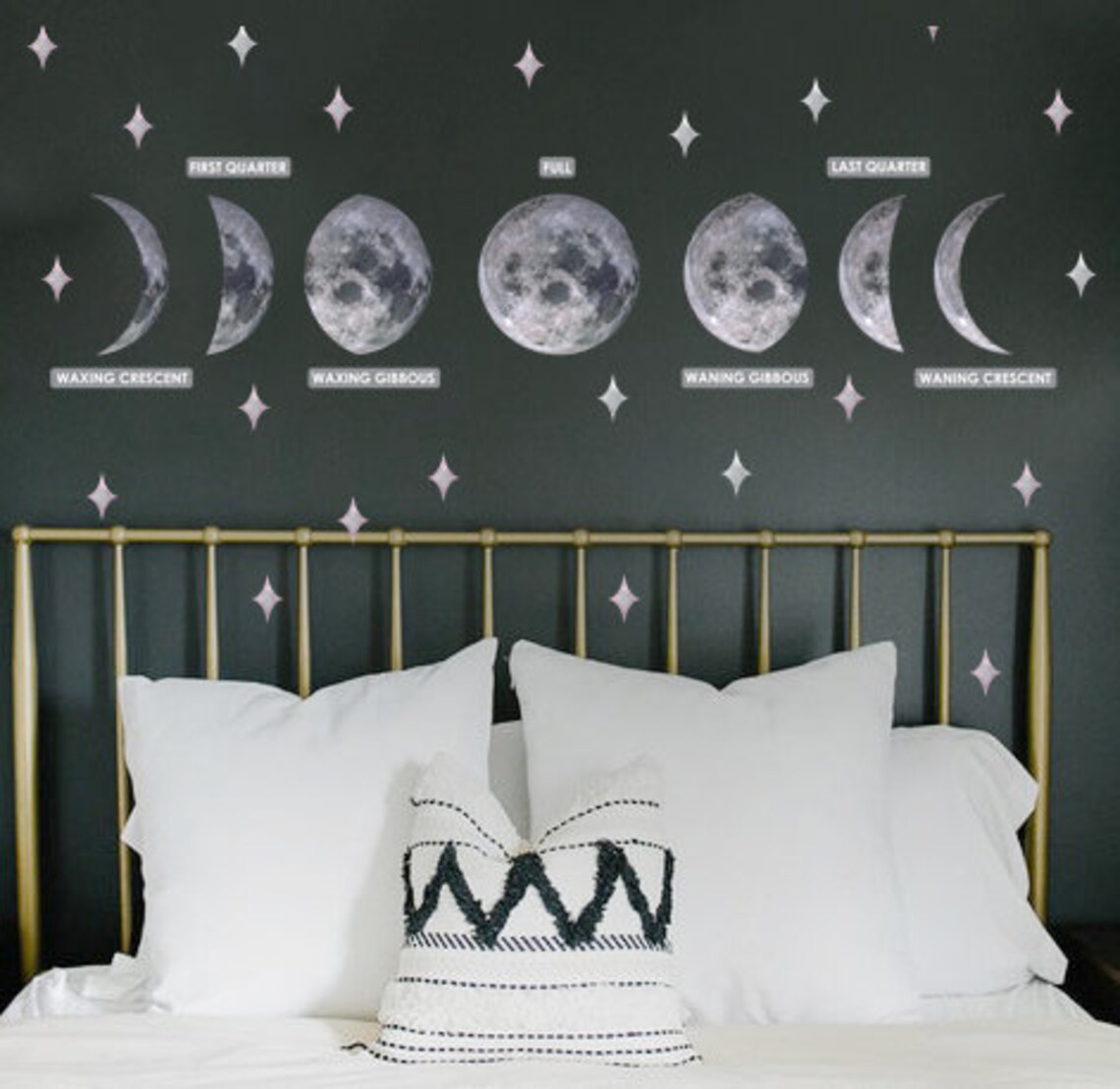 Moon Phases Wall Decal Moon Phase Decor Sticker Celestial - Etsy