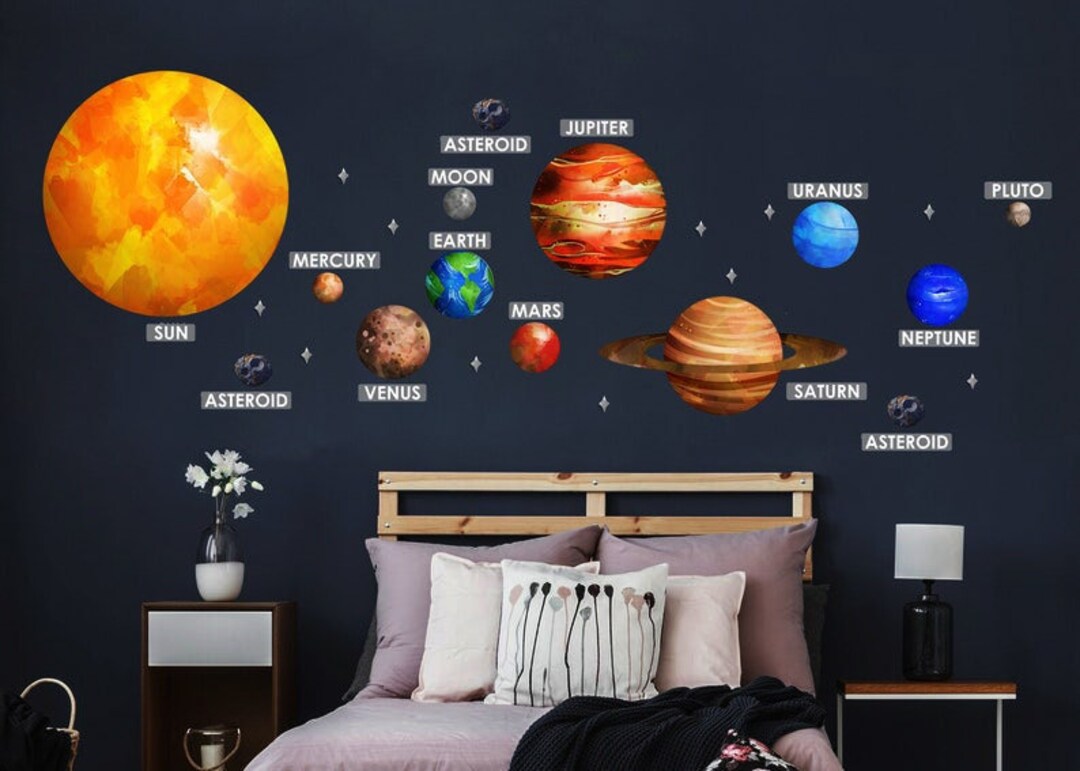 Planets Wall Decal, Modern Space Wall Decal, Nursery Room Wall Decor ...