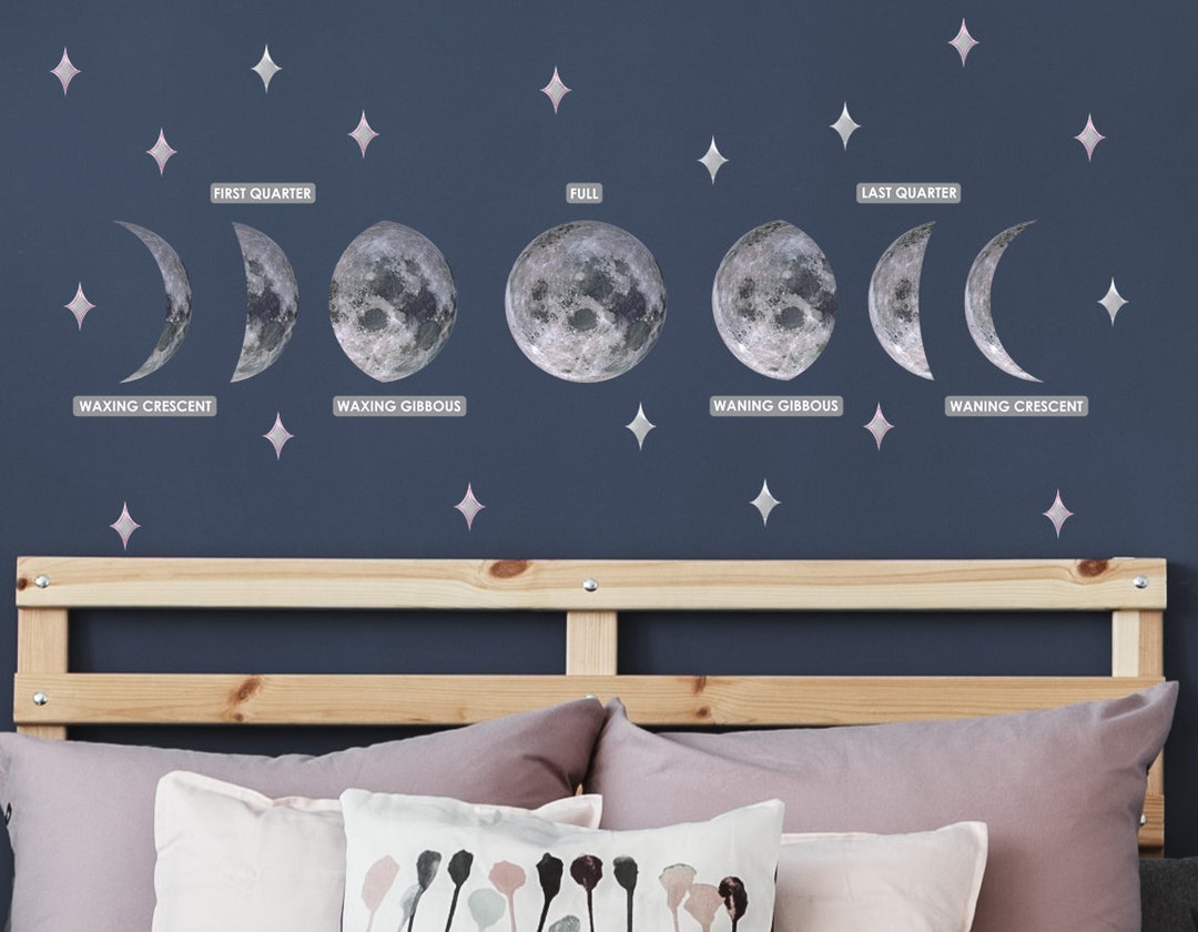 Moon Phases Wall Decal, Moon Phase Decor Sticker, Celestial Wall Art ...