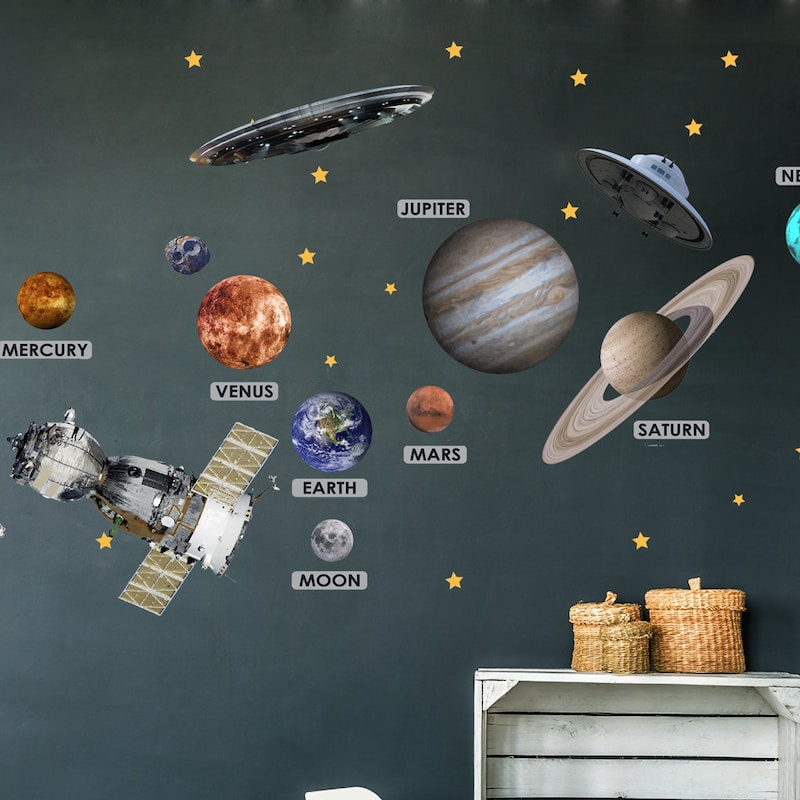 Solar System Decal - Etsy