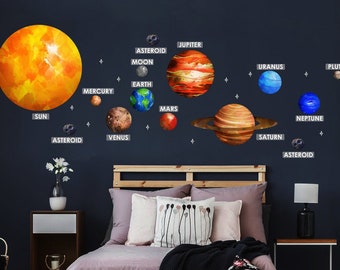 Solar System Decal | Etsy