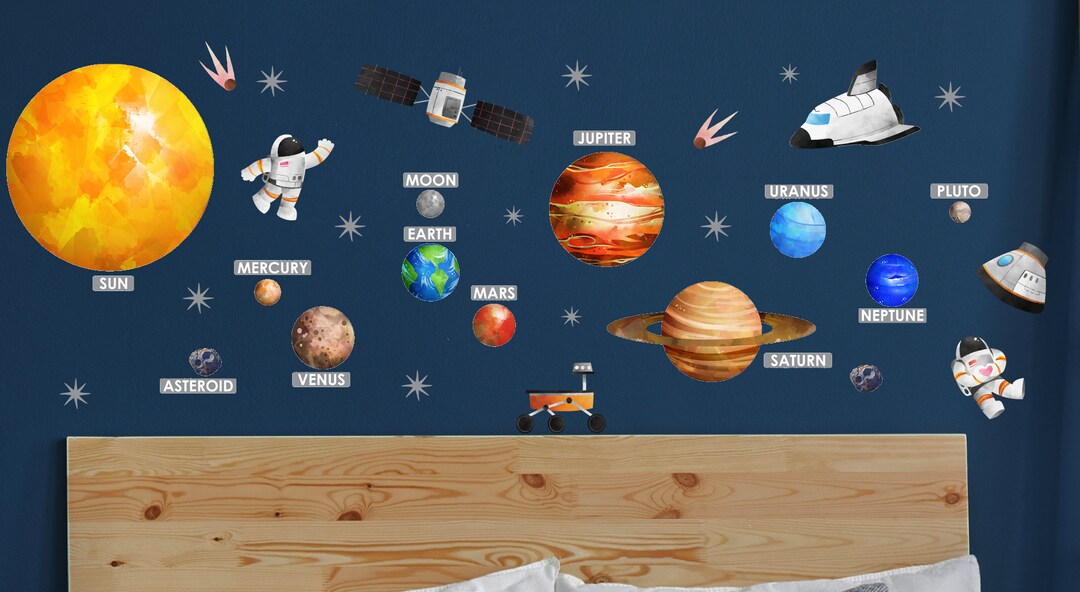 Modern Space Planets Wall Decal, Galaxy Solar System Art Stickers ...